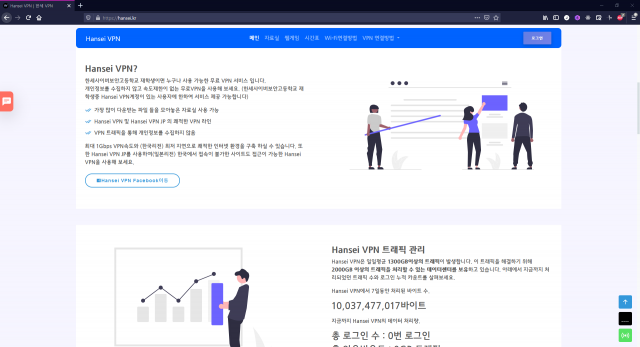 [프로젝트] 학교 무료 VPN – Hansei VPN 을 소개합니다! - KIMKIKI IT BLOG