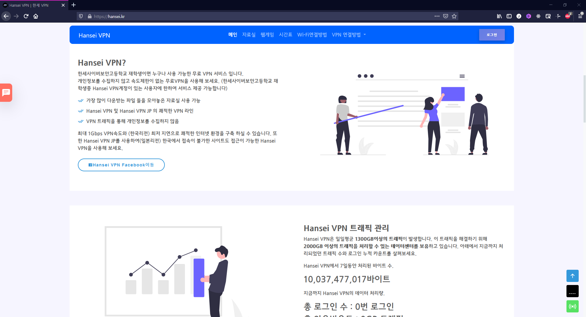 [프로젝트] 학교 무료 VPN – Hansei VPN 을 소개합니다! – Kay IT BLOG