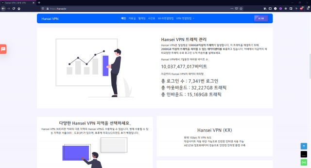 [프로젝트] 학교 무료 VPN – Hansei VPN 을 소개합니다! - Kay IT BLOG